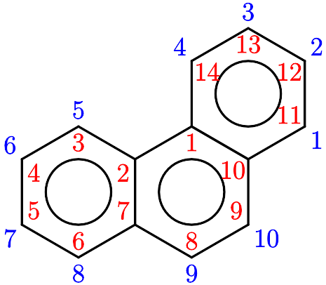 Kategória:Triviális nevű vegyületek – kémia
